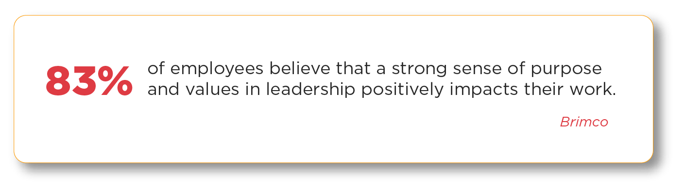 Cultivate Inspired Leadership with Influence & Motivation - Emergenetics