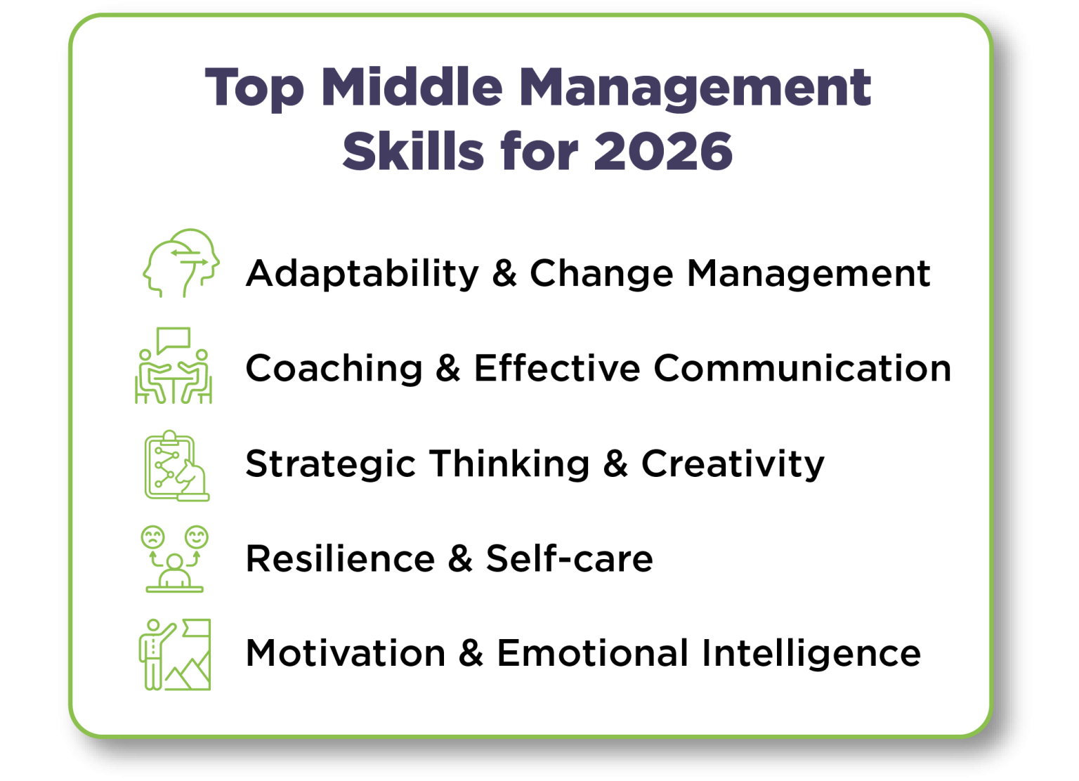 The Middle Management Squeeze 2026: Why Supervisors Are Often ...